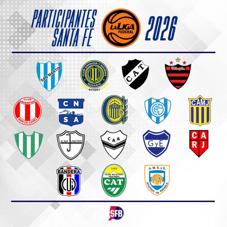LIGA FEDERAL : Santa Fe se consolida en la nueva edición de la Liga ...